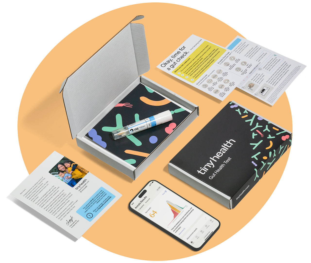 What is included in my Tiny Health microbiome test? – Tiny Health